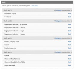 Google Analytics Goal setup | Smart Insights