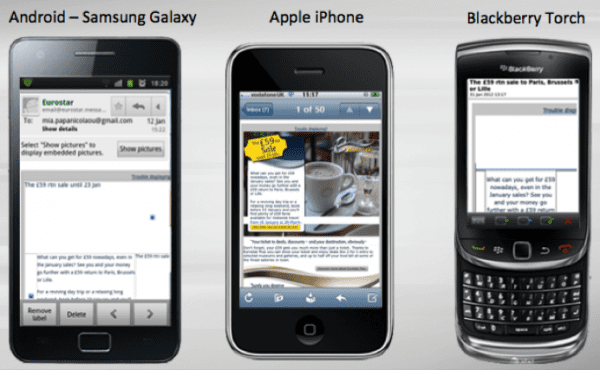 Mobile email readers are more engaged, are you taking advantage ...