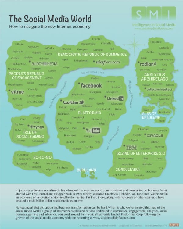 The social landscape is 'insanely' complicated | Smart Insights