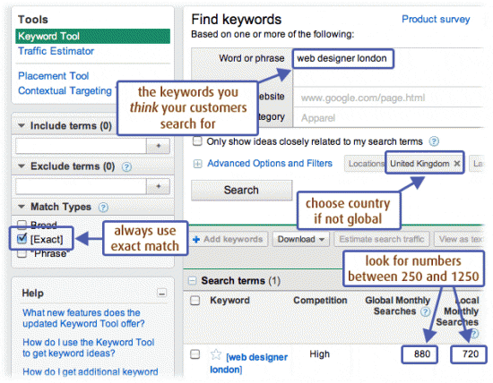 An introduction to keyword research for SEO | Smart Insights