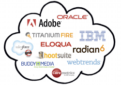 The Growth in Combined Marketing Cloud solutions | Smart Insights