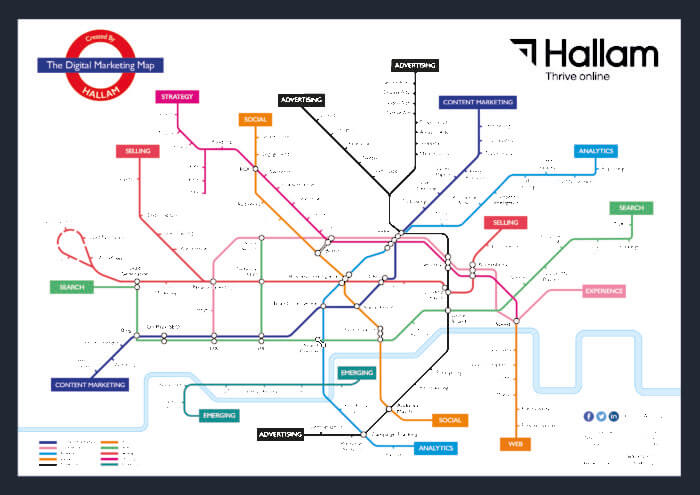 A simple introduction to digital media | Smart Insights
