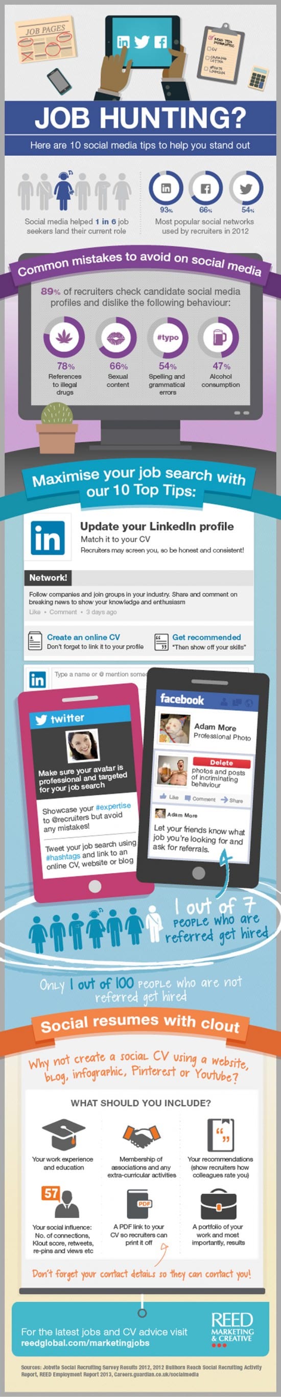 10 tips to improve your Social Network profile to win your next job ...
