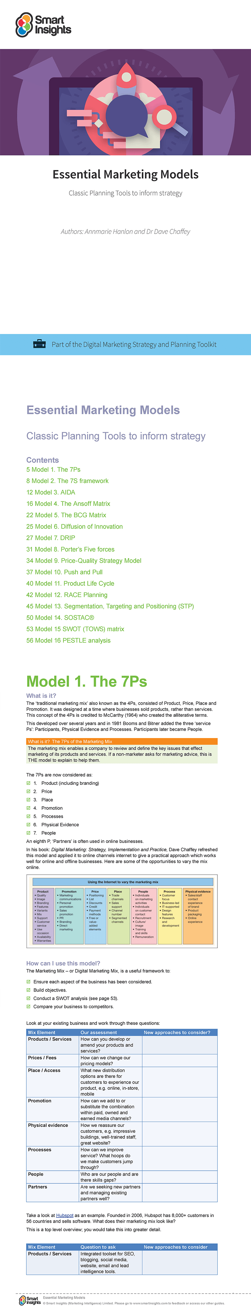 Essential Marketing Models | Smart Insights