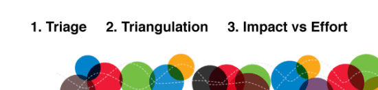 How to Select and Prioritise Your Testing | Smart Insights