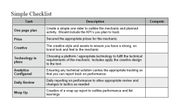 Best practices for prize draw competitions | Smart Insights