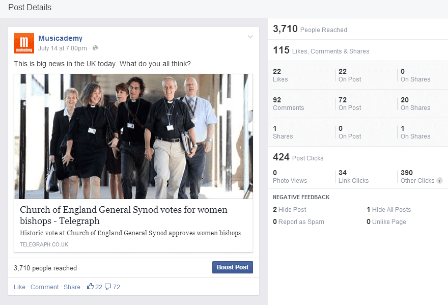 Facebook organic reach. Have we found discovered something about the ...