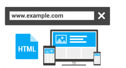 An introduction to Mobile SEO | Smart Insights