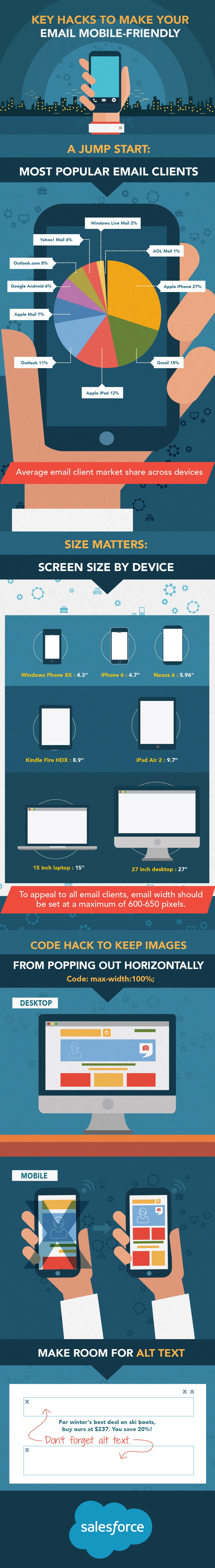 18 hacks to make your email mobile friendly [Infographic] | Smart Insights