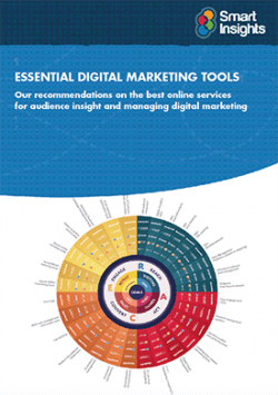 Euro 3 Plast: Social media listening tool comparison