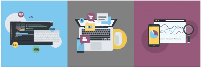 The B2B Marketing Technology Stack | Smart Insights