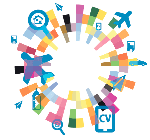 The importance of using customer data for personalisation in 2016 ...