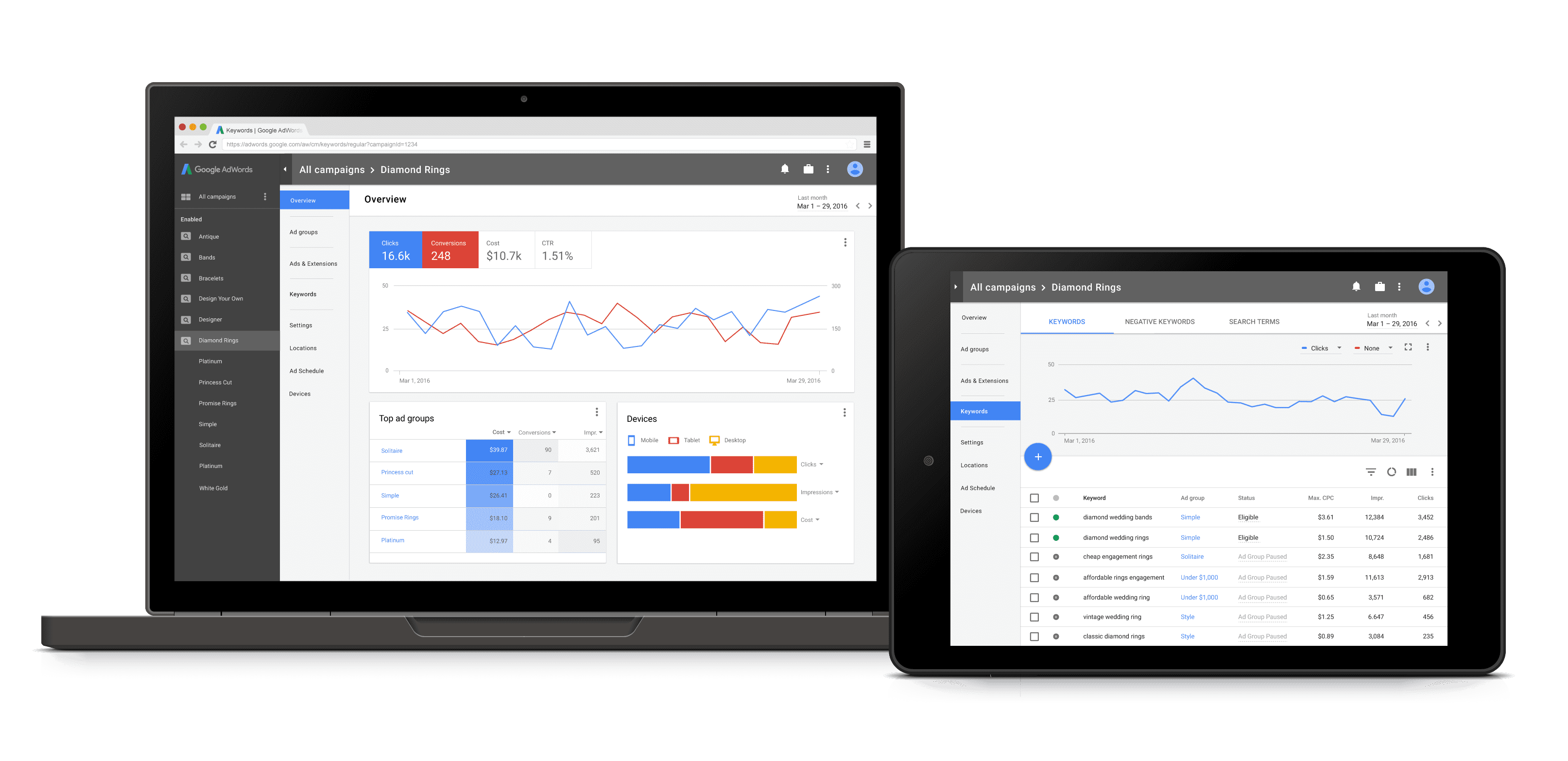 Major Google Analytics and AdWords changes [@SmartInsights Alert ...