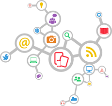 Social Media Marketing Planning + Alignment with other Channels | Smart ...