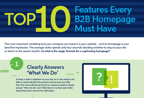 Top 10 Features Every B2B Website Homepage Must Have [Infographic ...