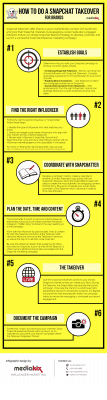 How to launch an effective Snapchat campaign [Infographic] | Smart Insights
