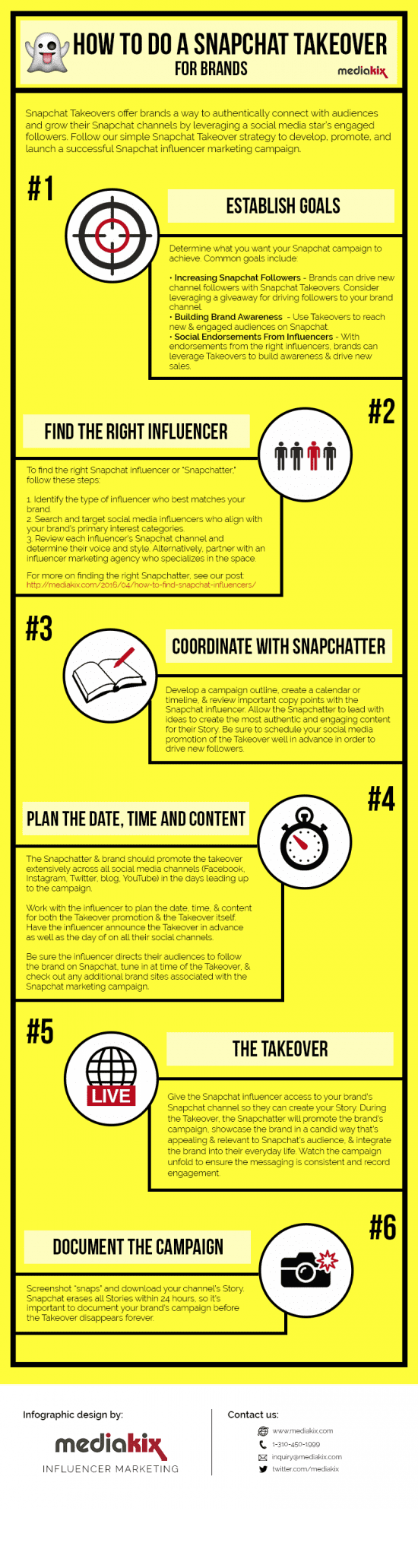 How to launch an effective Snapchat campaign [Infographic] | Smart Insights