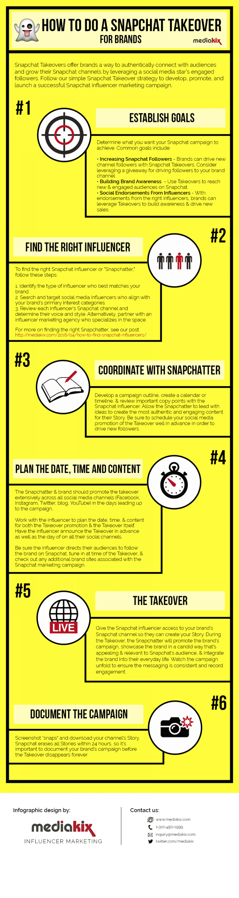 How to launch an effective Snapchat campaign [Infographic] | Smart Insights