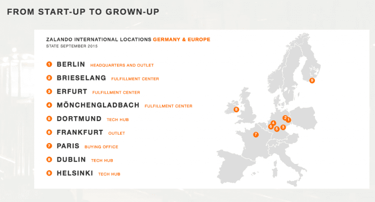 Zalando's explosive online growth [Infographic] | Smart Insights