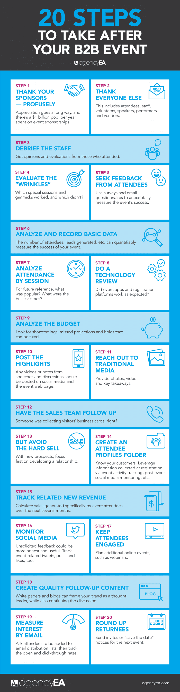 The Key Steps to Take After a B2B Event [Infographic] | Smart Insights