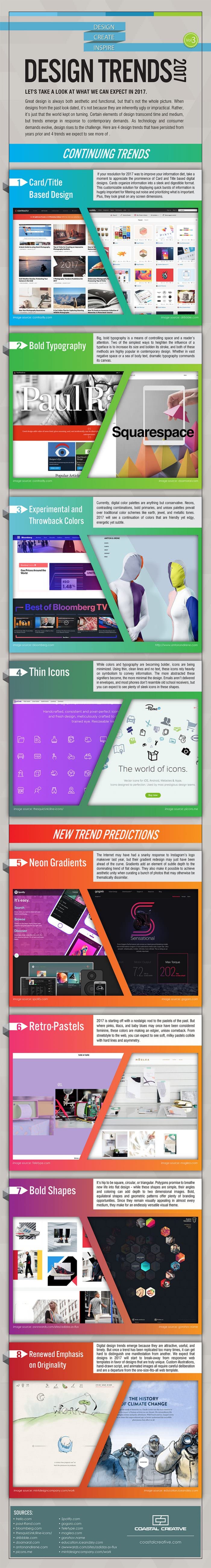 2017 Digital Design Trends [Infographic] | Smart Insights