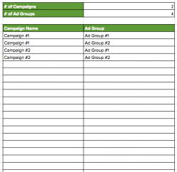 Save Time and Boost ROI with our AdWords Campaign Planning Template ...