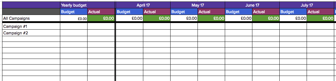 Save Time and Boost ROI with our AdWords Campaign Planning Template ...