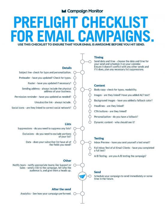 Send Your Email Campaigns without Fear Using this Pre-Send Checklist ...