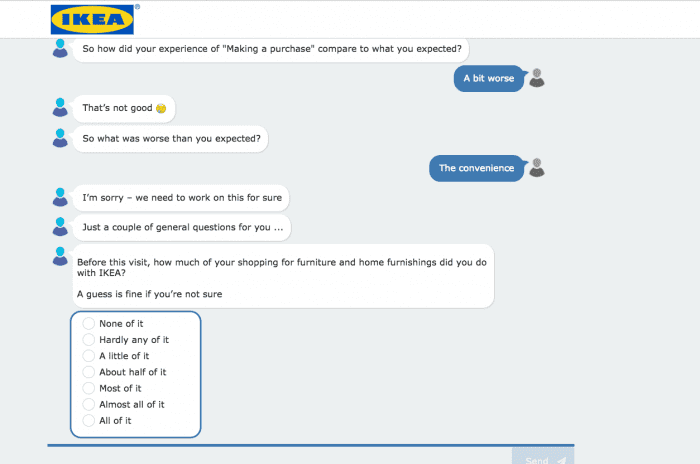 How IKEA are innovating in customer research | Smart Insights