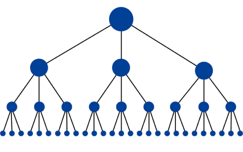Learn to build internal links for improved SEO | Smart Insights