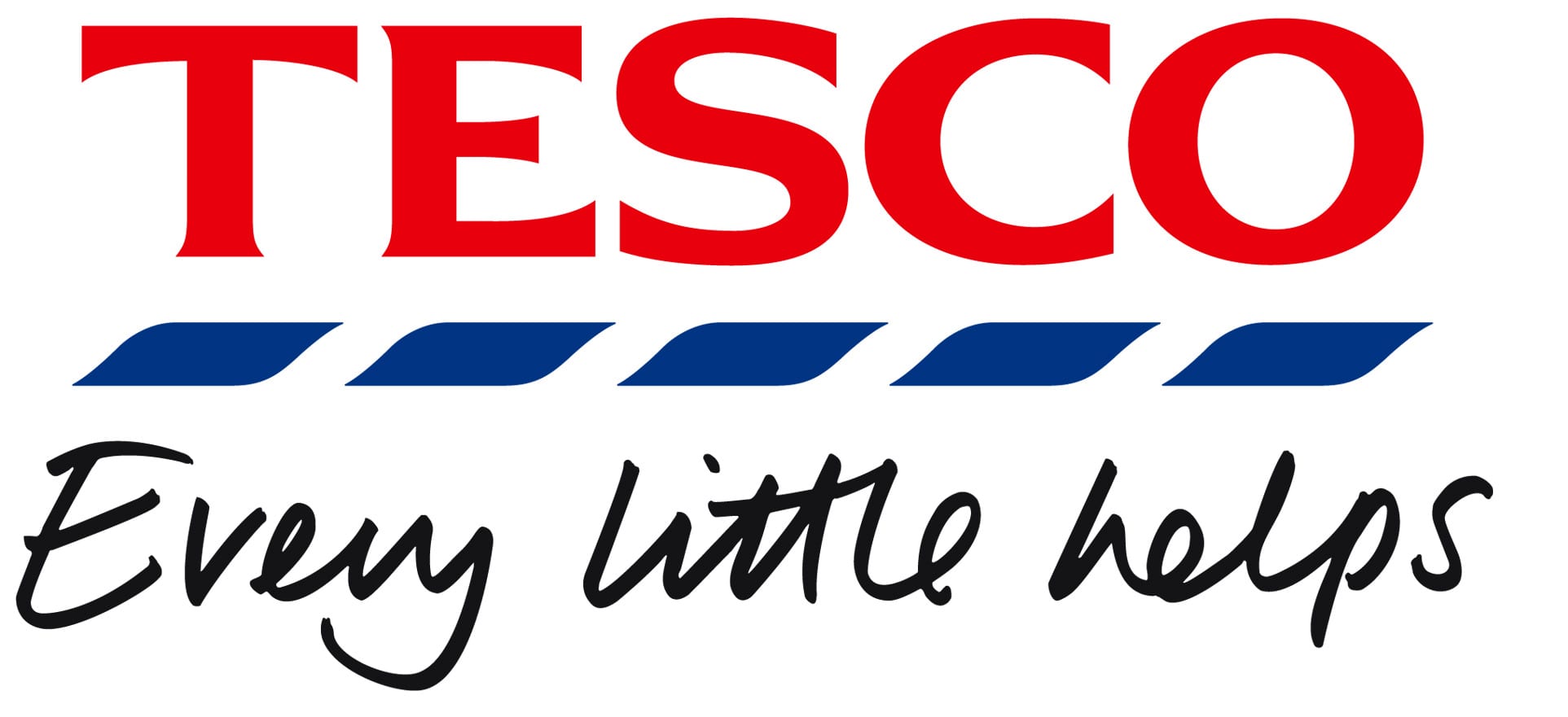 How Tesco turned its marketing strategy around | Smart Insights