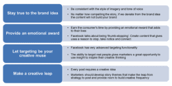 The implications of Facebook’s most recent algorithm update | Smart ...
