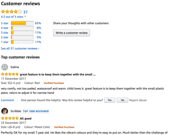 Key steps and best practices to win with Amazon | Part 1. Ecommerce