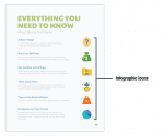 How to make an engaging infographic for your blog (without a designer)