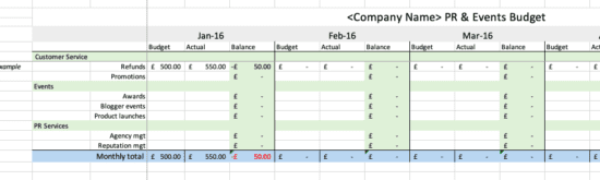 8 easy annual marketing plan and budgeting templates I Smart Insights
