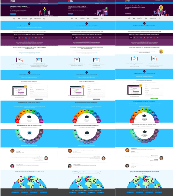 Conversion Rate Optimization case study | Smart Insights