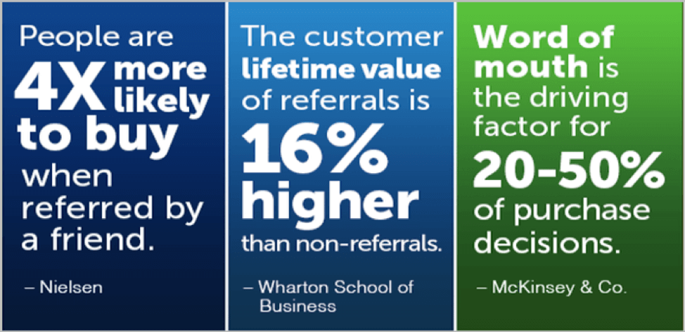 Which CX KPIs should marketers pay attention to? [UX and CX tracking]