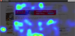 6 affordable ways to discover your big conversion issues