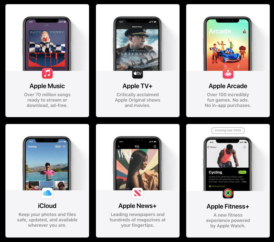 iOS 14 Apple update: Privacy, advertising and UX | Smart Insights