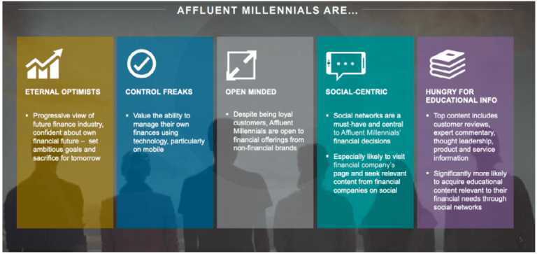 Financial services social media strategy recommendations [trends guide]