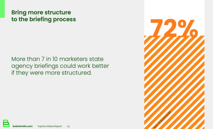 Better Marketing Campaign Briefs | Smart Insights