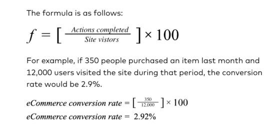 E-commerce conversion rate benchmarks - 2025 update