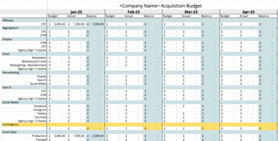 8 marketing budget templates for business with examples [2024]