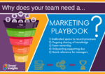 The what, why, and how of marketing playbooks | Smart Insights