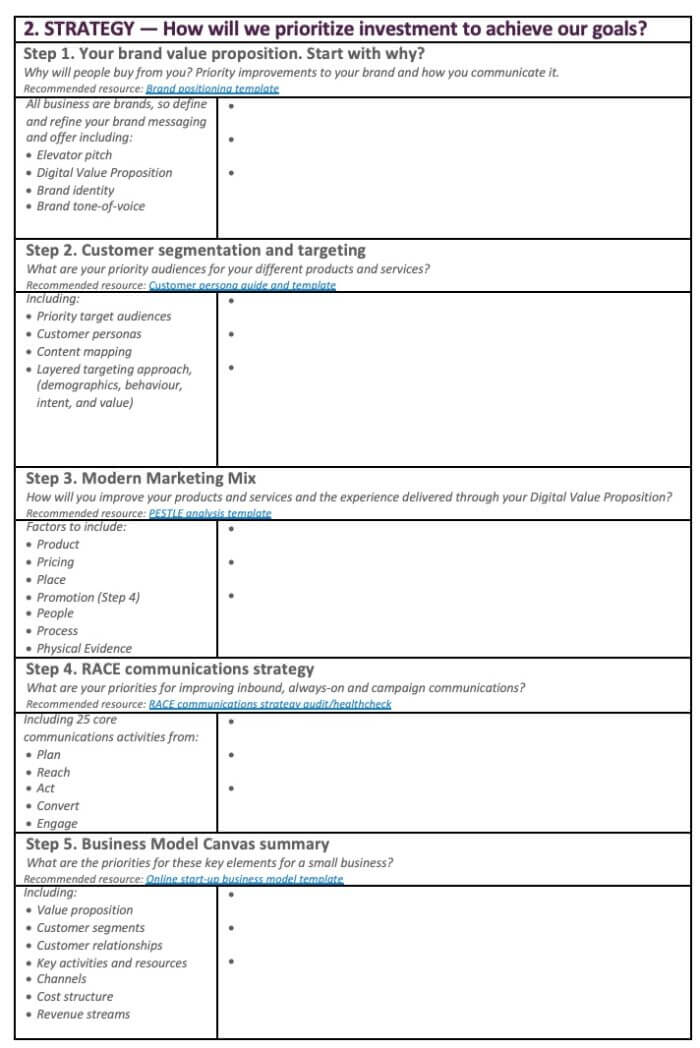 Free 3-page marketing plan template for a small business | Smart Insights