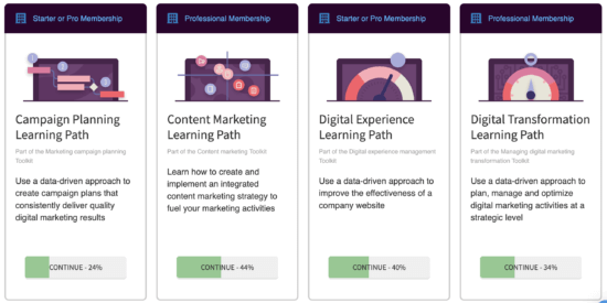 How best to learn marketing skills for strategy | Smart Insights