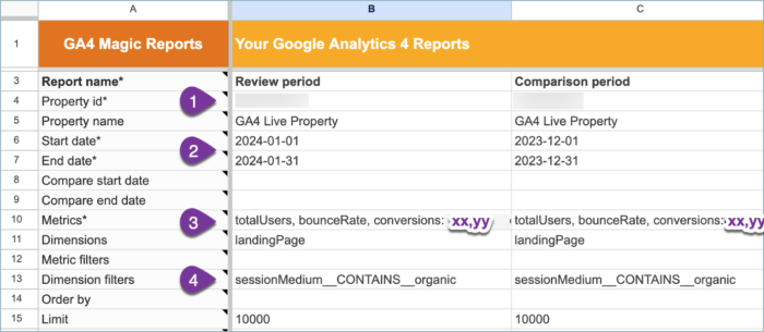 GA4 content audit gap analysis template | Smart Insights