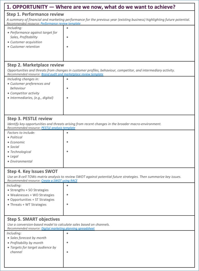 Free 3-page marketing plan template for a small business | Smart Insights