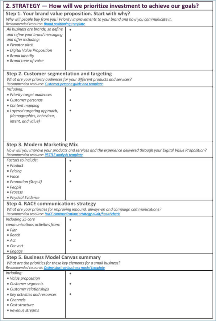 Free 3-page marketing plan template for a small business | Smart Insights