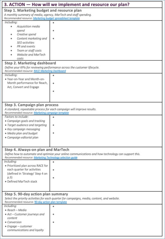Free 3-page marketing plan template for a small business | Smart Insights